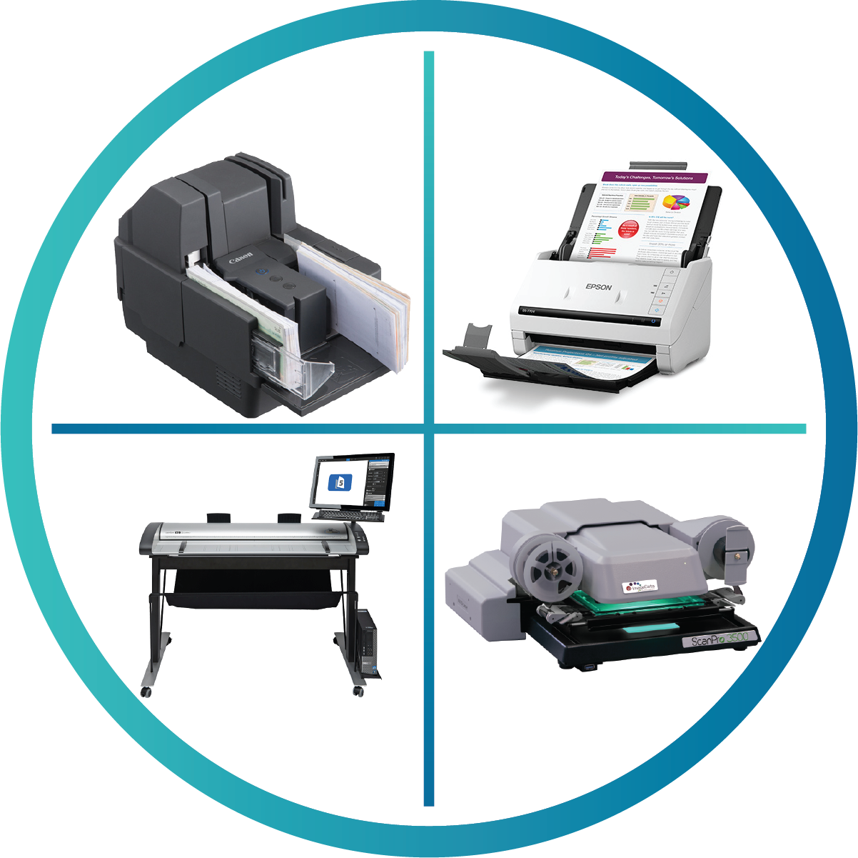 Document Scanning, Conversion, System Integration, Development Services ...