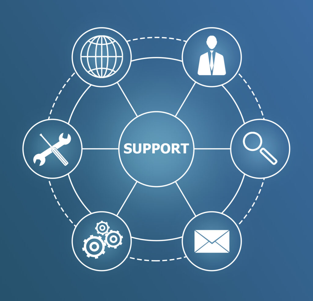 Document Scanning, Conversion, System Integration, Development Services ...