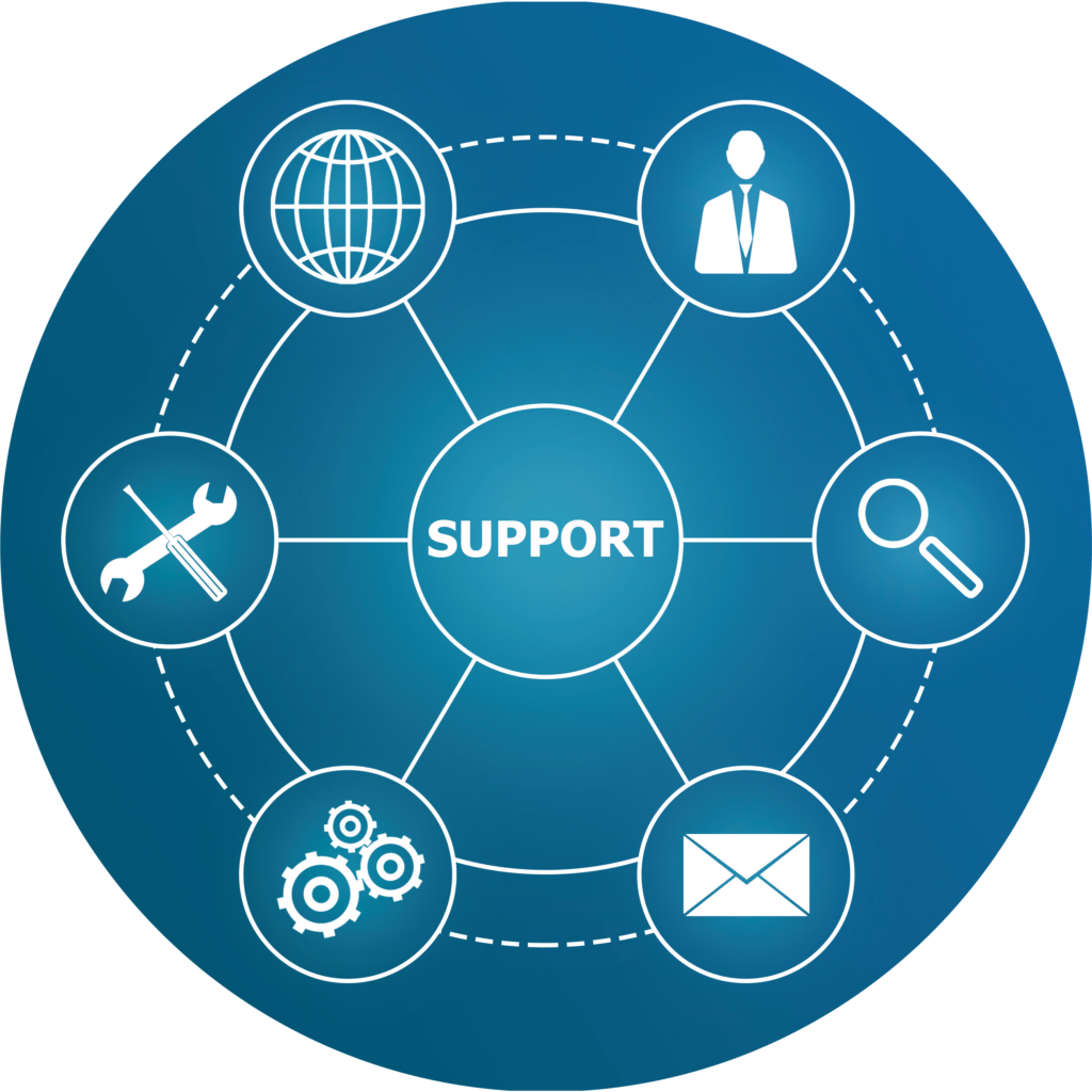 Document Scanning & Workflow | Software Support | Image One, FL